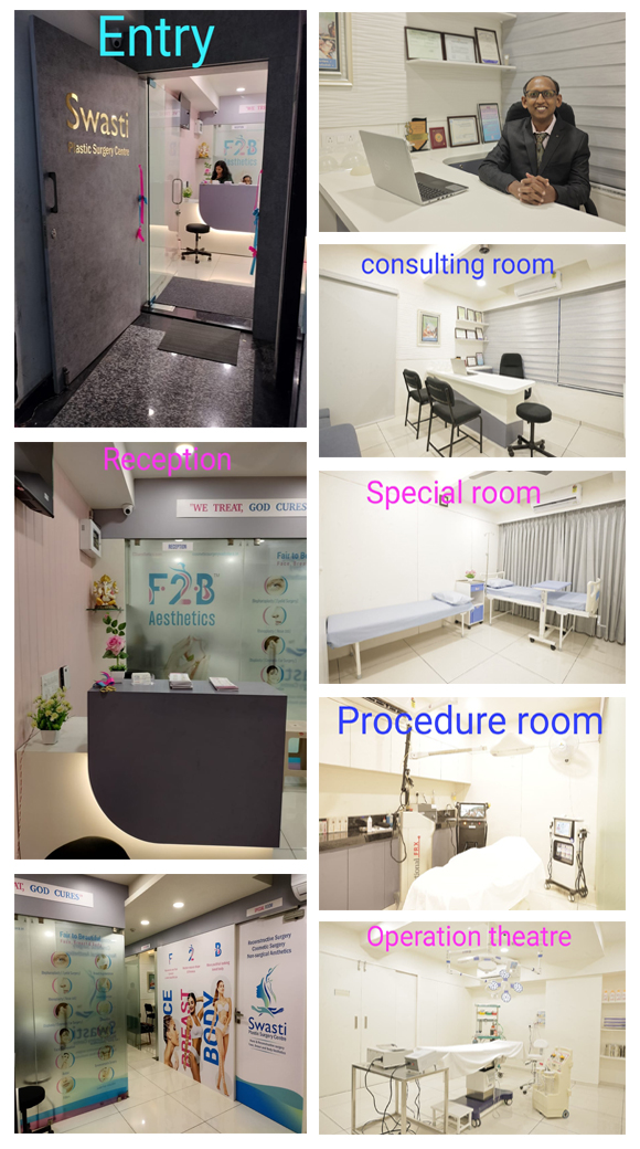Swasti Plastic Surgery Centre and F2B Aesthetics, Vadodara Helpline