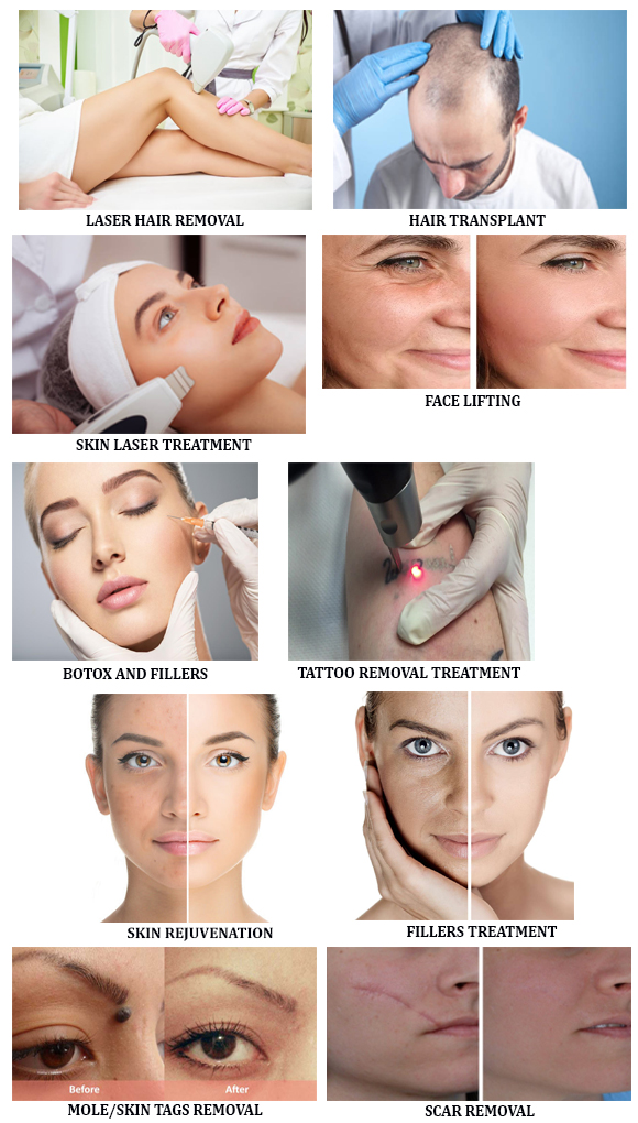 Faces Dental & Cosmetic Clinic, Vadodara Helpline