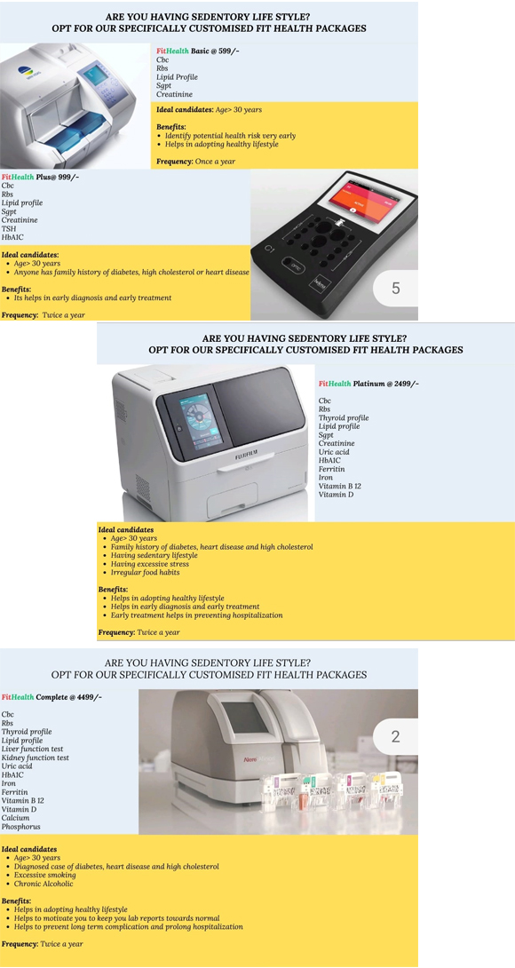 Khushbu Pathology Laboratory, Vadodara Helpline