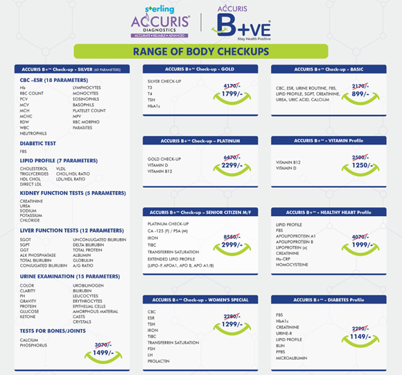 Sterling Accuris Diagnostics (Pathology Collection Centre), Vadodara ...